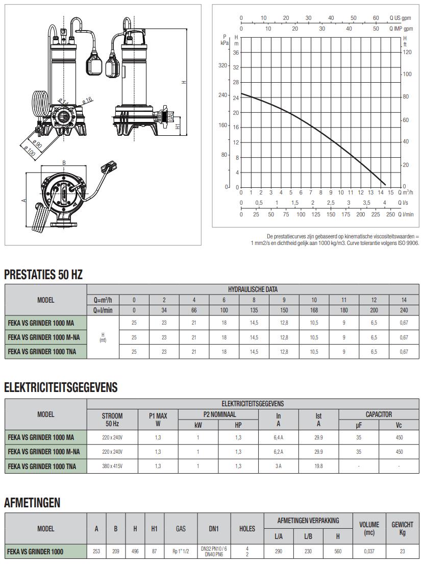 DAB Feka VS Grinder 1000 MA 230V vuilwater dompelpomp