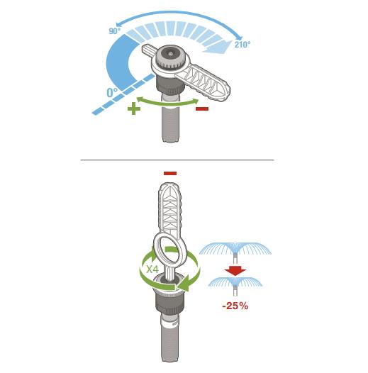 Hunter nozzle MP3000 rotator geel | 210-270 graden