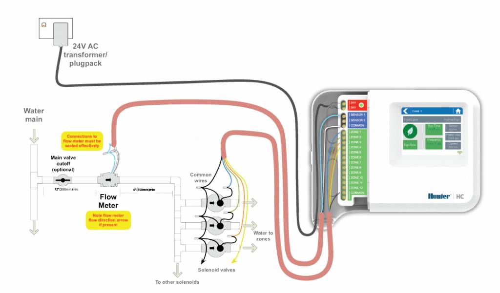 Hunter HC601 6 stations beregeningscomputer